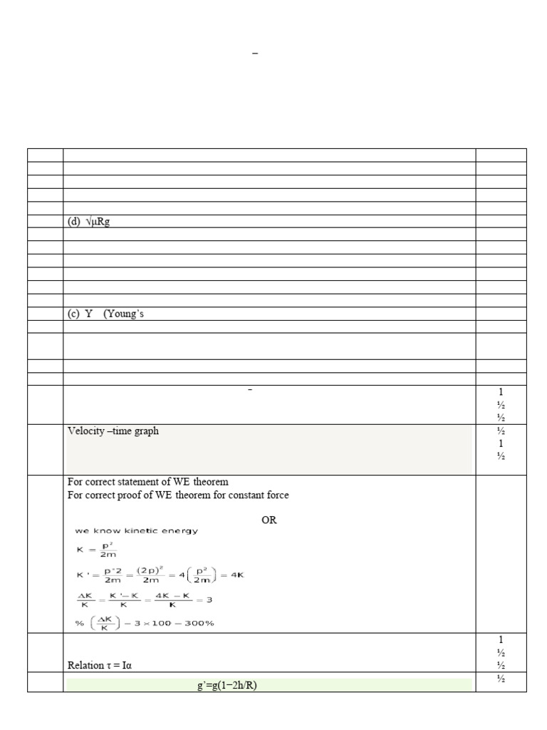 Class XI Physics Half Yearly Exam Marking Scheme | PDF | Velocity | Mechanical Engineering