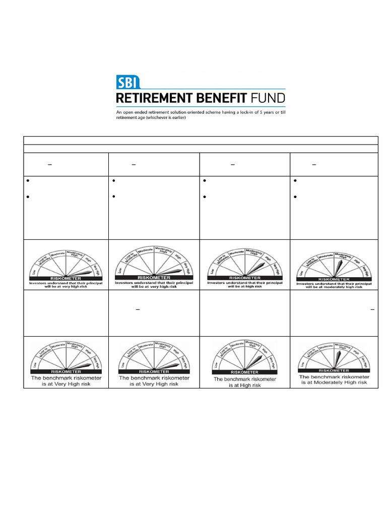 Kim - Sbi Retirement Benefit Fund - Aggressive Plan | PDF | Securities ...