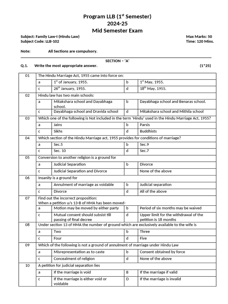 Paper Format LLB (1st Semester) LLB-102 | PDF | Annulment | Family Law