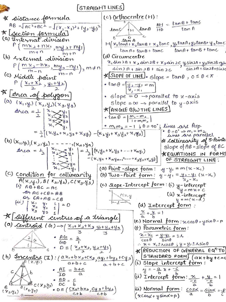 class-11-maths-cheat-sheets-1-1-scaled | PDF