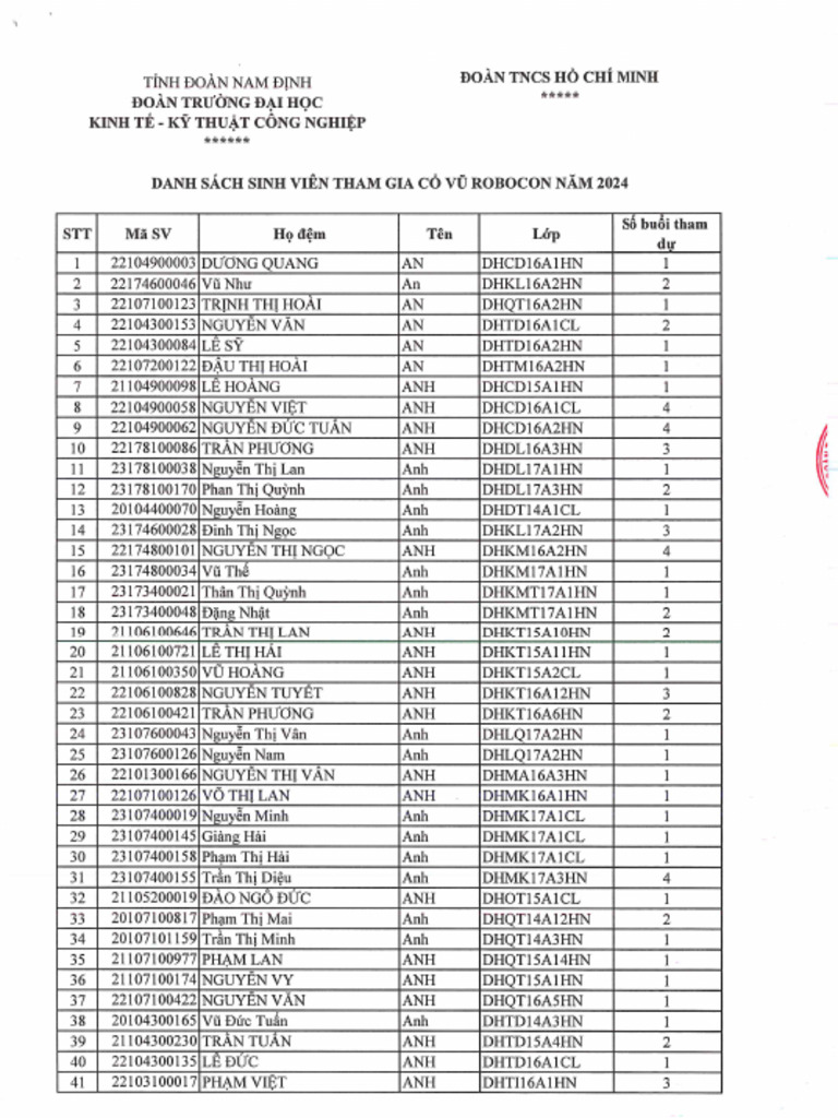 T4_2024_Cổ vũ Robocon | PDF