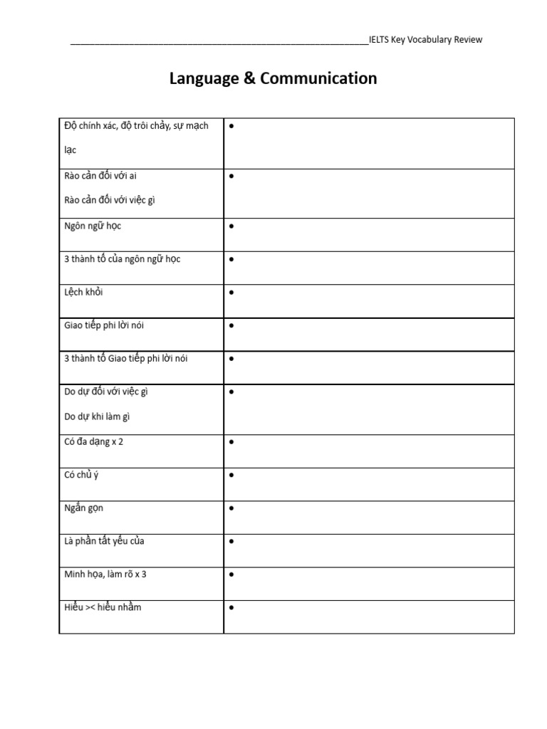 Vocabulary review - Languages & Communication.docx | PDF