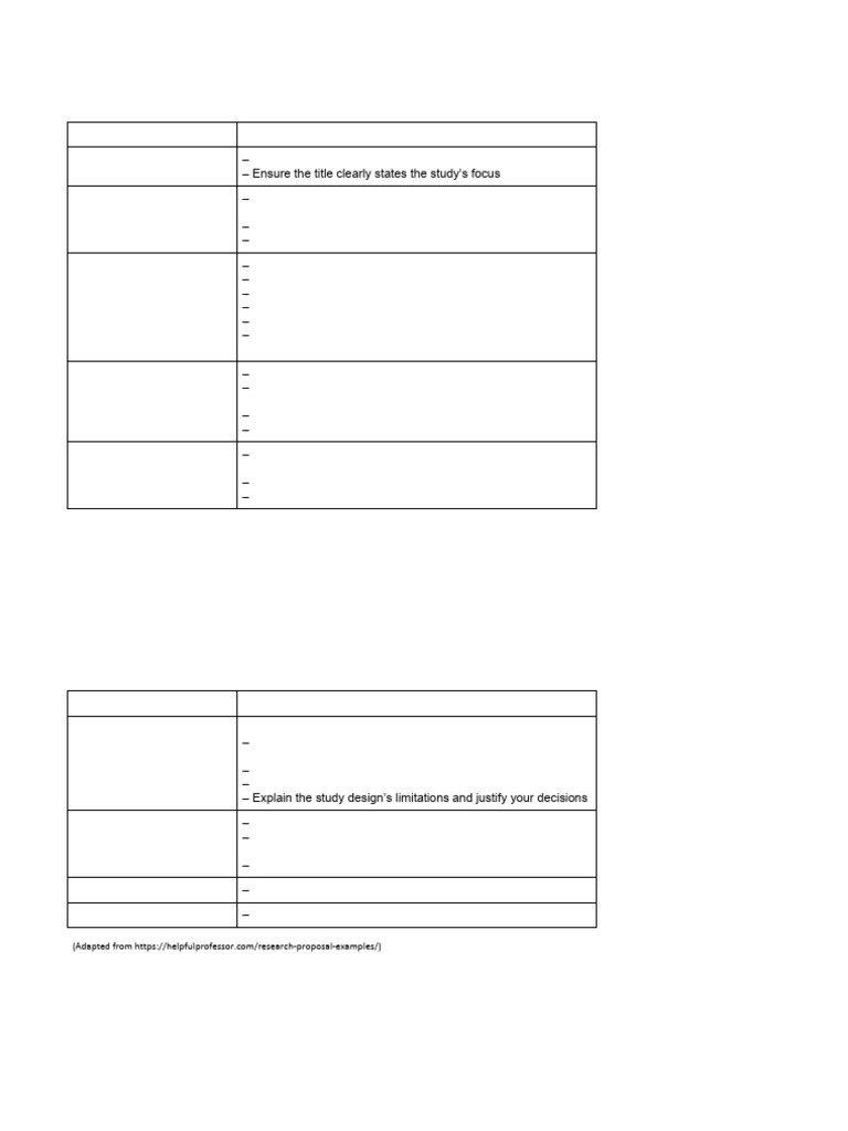 Research Proposal Template | PDF | Evaluation Methods | Science