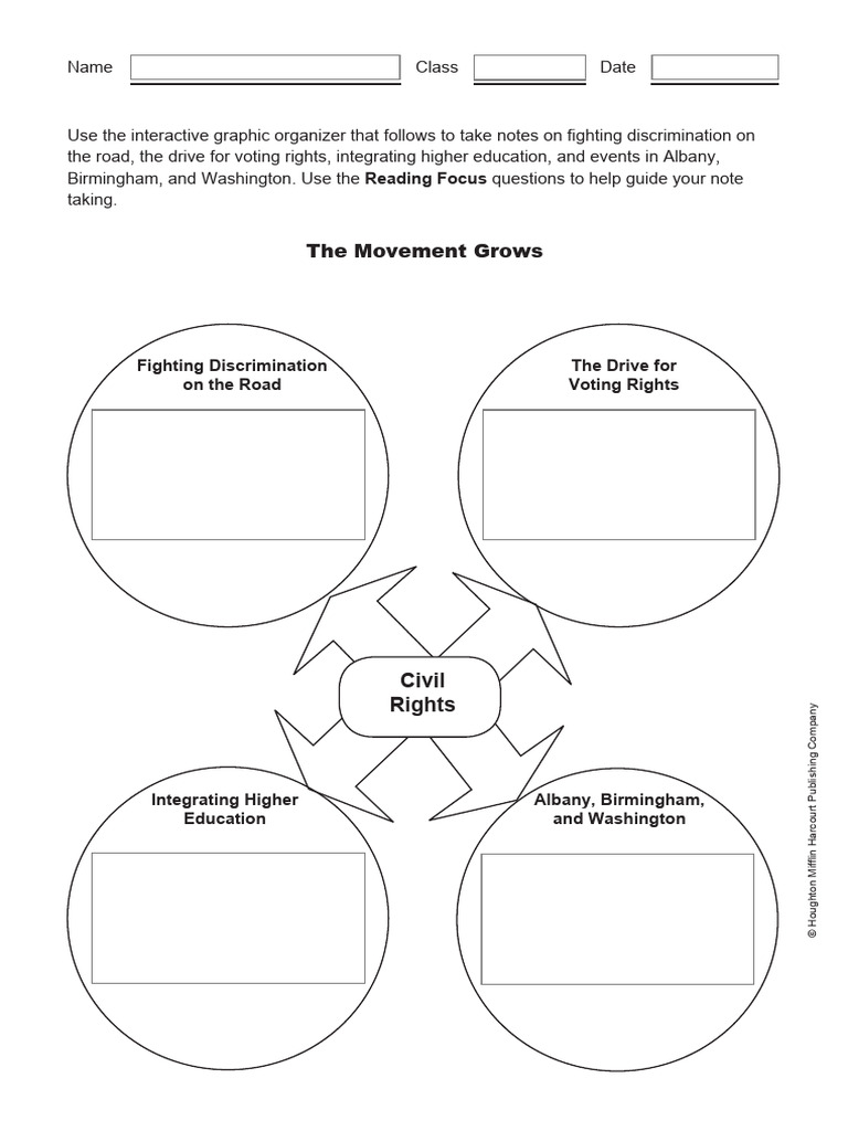 Graphic Organizer - The Movement Grows! | PDF