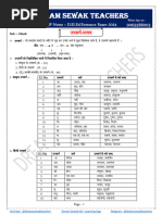 Class 9 Hindi - Upsarg Aur Pratyay Worksheet | PDF