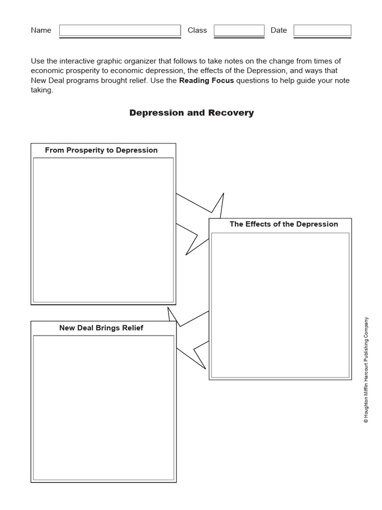 AAS - Graphic Organizer - The Great Depression | PDF
