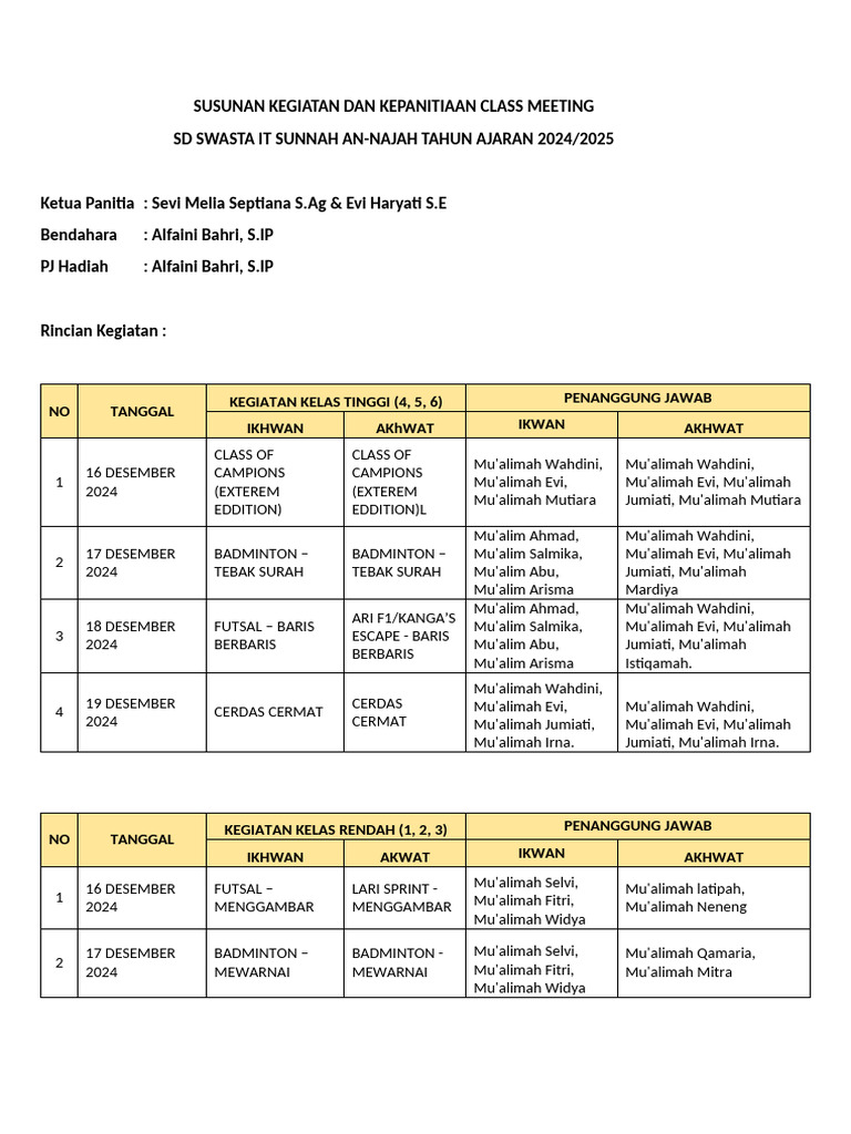 Susunan Kegiatan Dan Kepanitiaan Class Meeting | PDF