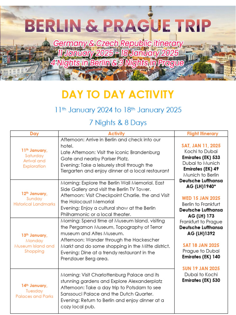 Berlin and Prague Travel Itinerary | PDF | Berlin | Prague