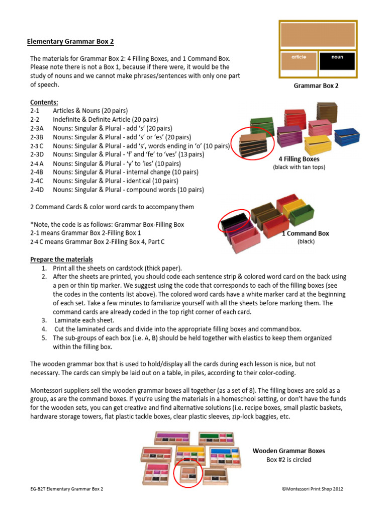 Montessori Grammar Box 2 Overview | PDF | Grammatical Number | Plural