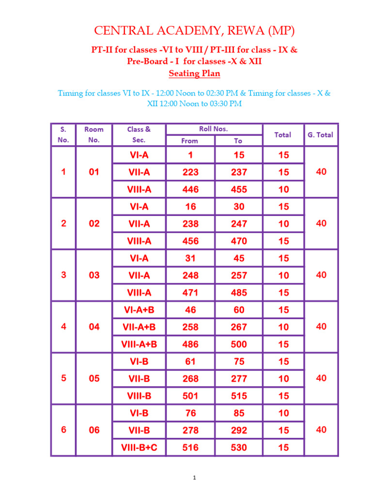Seating Plan - PT-2, PT-3 & First Pre-Board Exam.-2024-25 | PDF