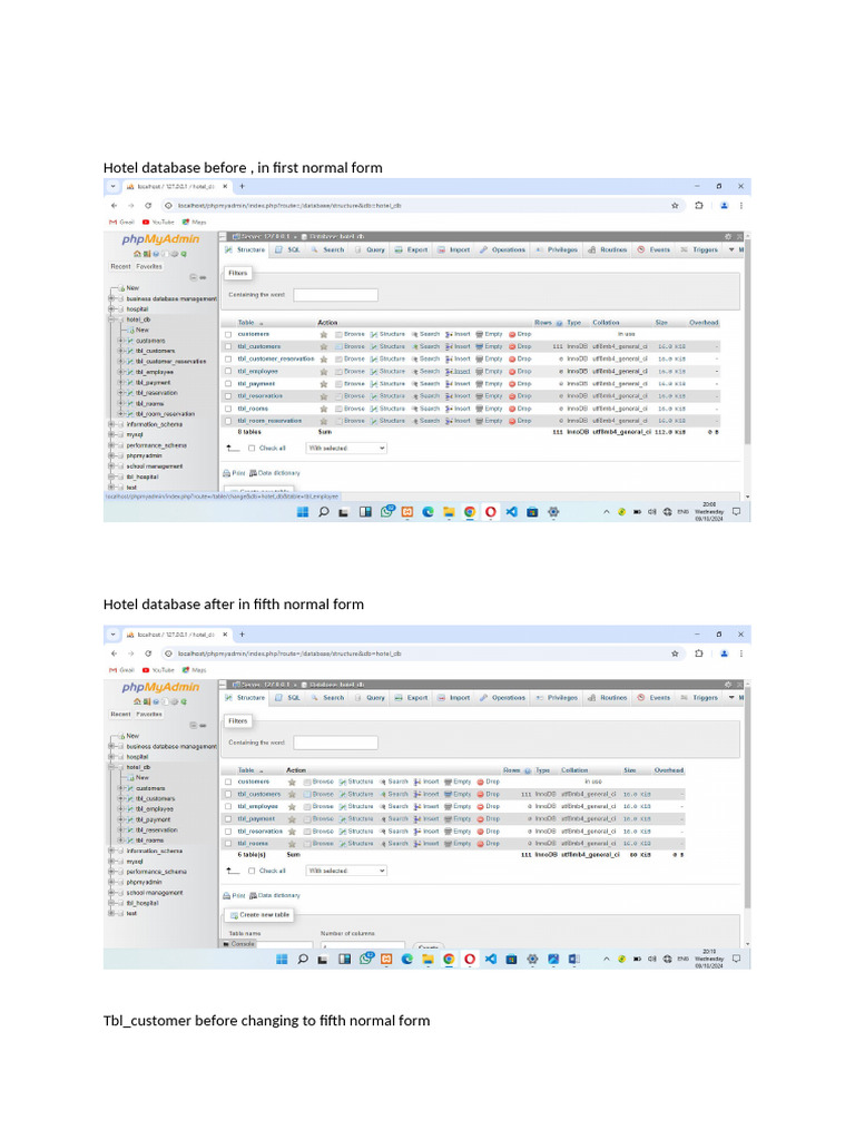 Week 6 Database Assignment | PDF