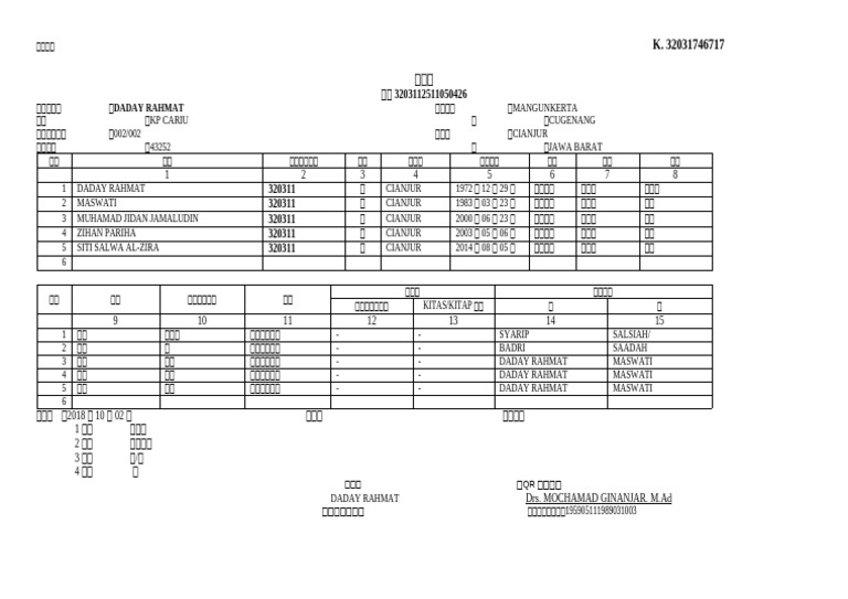 戸籍簿翻訳 AGUS | PDF