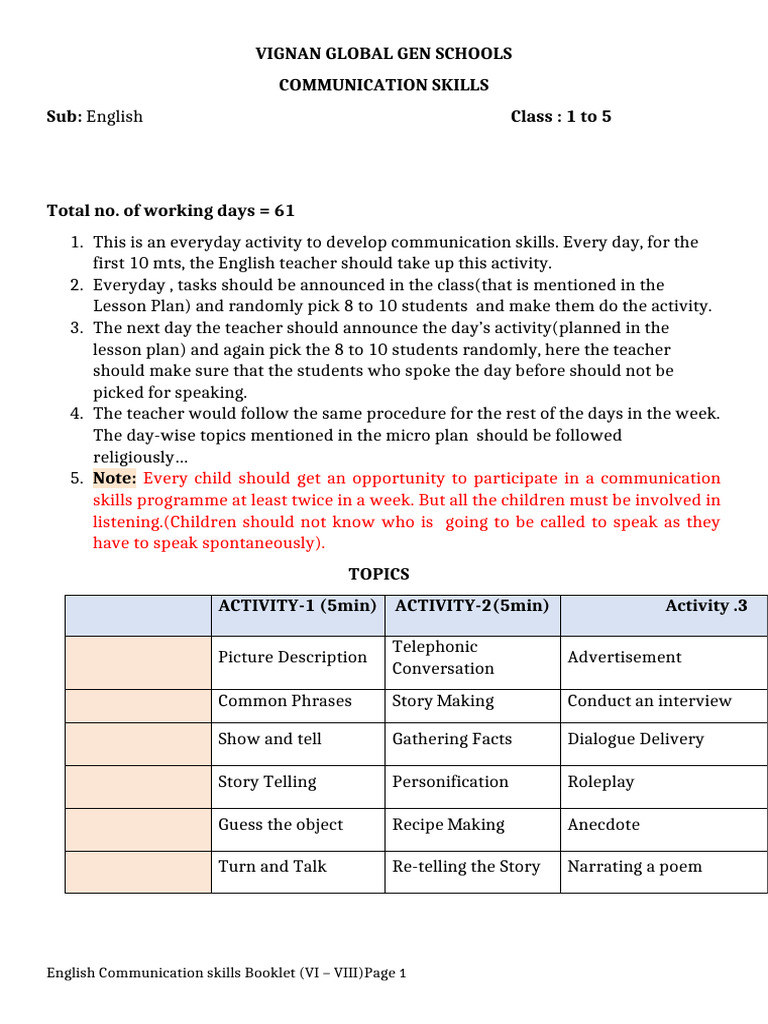 Communication Skills Activity Manual | PDF | Communication | Storytelling