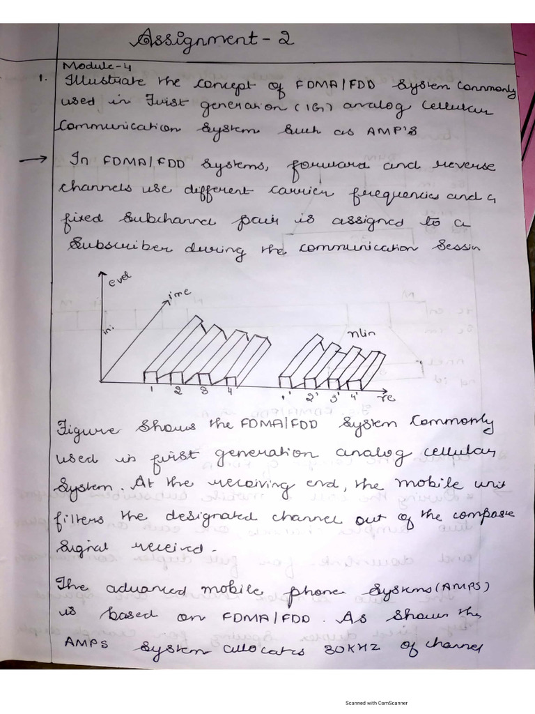 Optical and Wireless Assignment | PDF