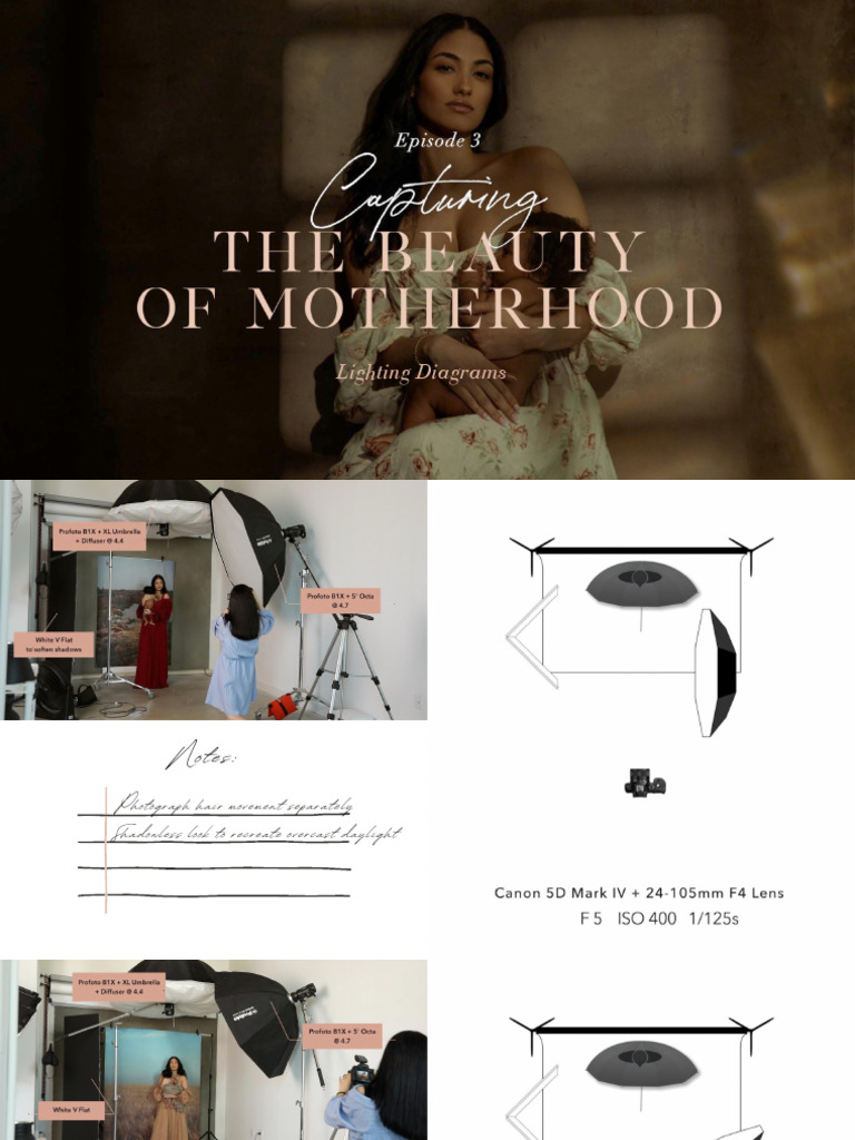 Lighting Diagrams | PDF