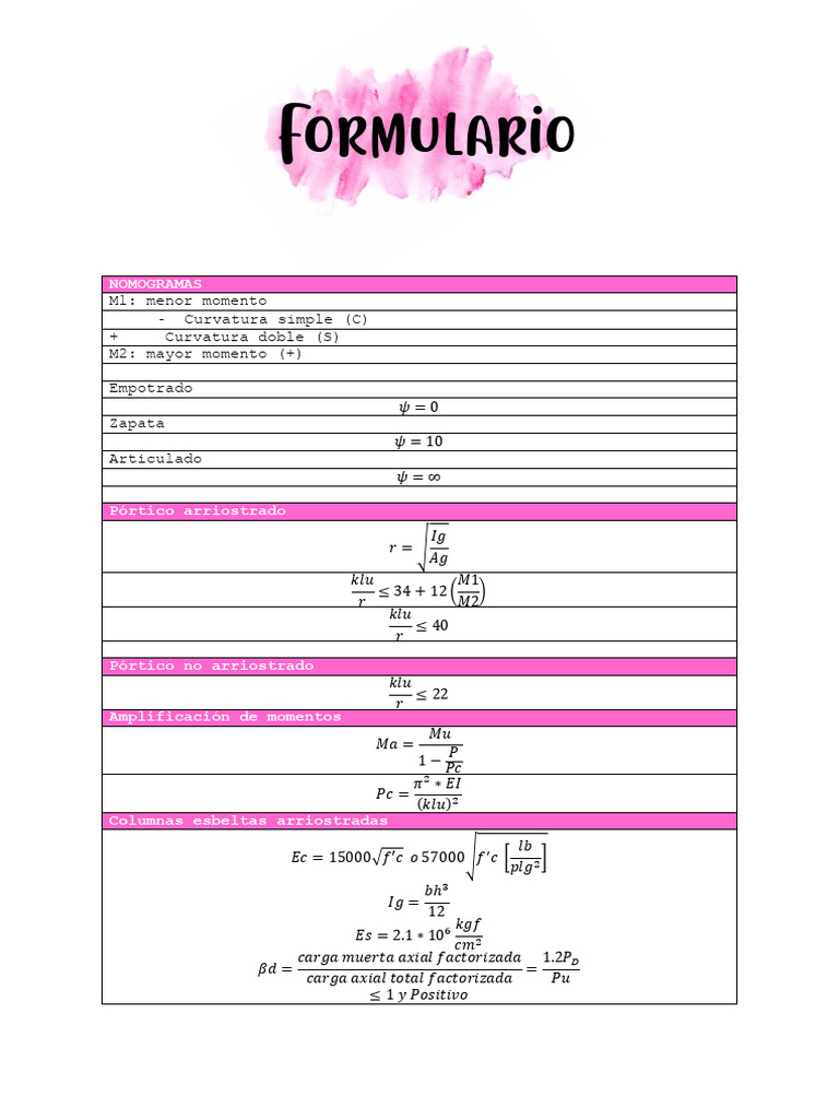 Formula Rio Ex Amen | PDF