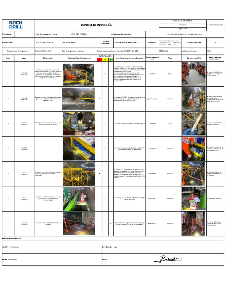 INSPECCION SSOMA - JULIO B | PDF