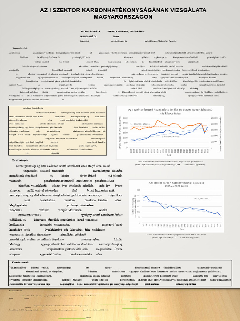 Az I Szektor Karbonhatékonyságának Vizsgálata Magyarországon | PDF