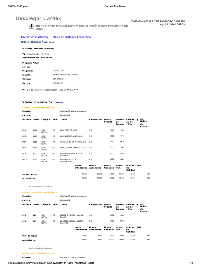 Cardex Académico | PDF | Conceptos psicologicos | Ciencias del ...