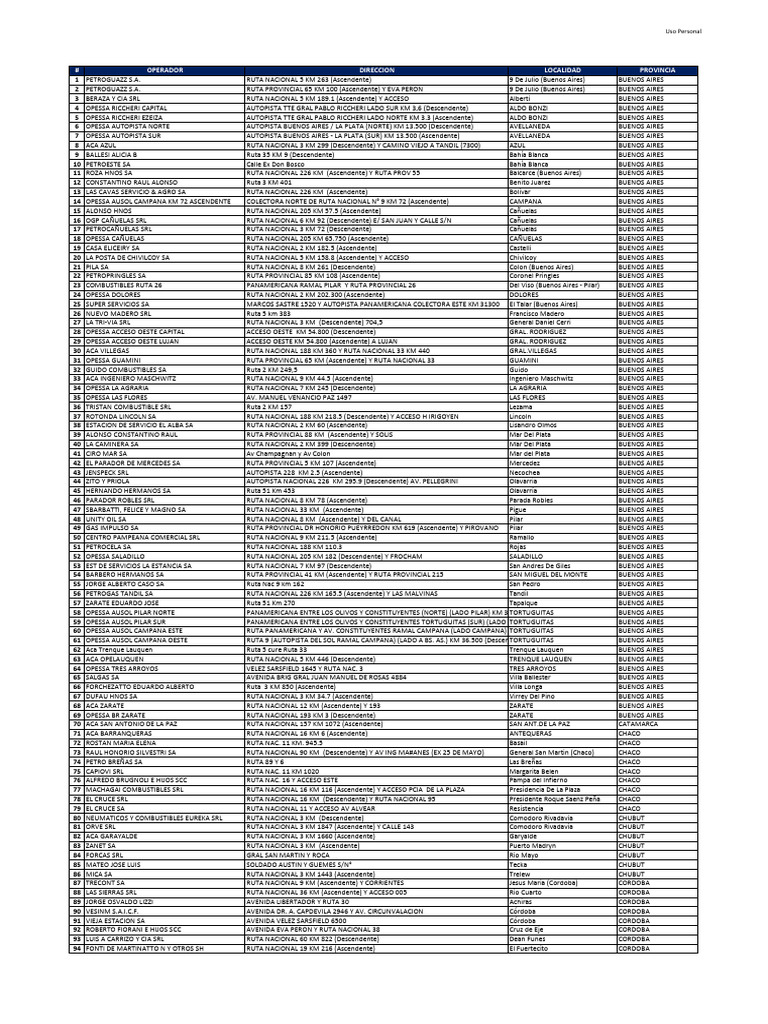 Estaciones de Servicio YPF en Buenos Aires | PDF | Buenos Aires | Argentina