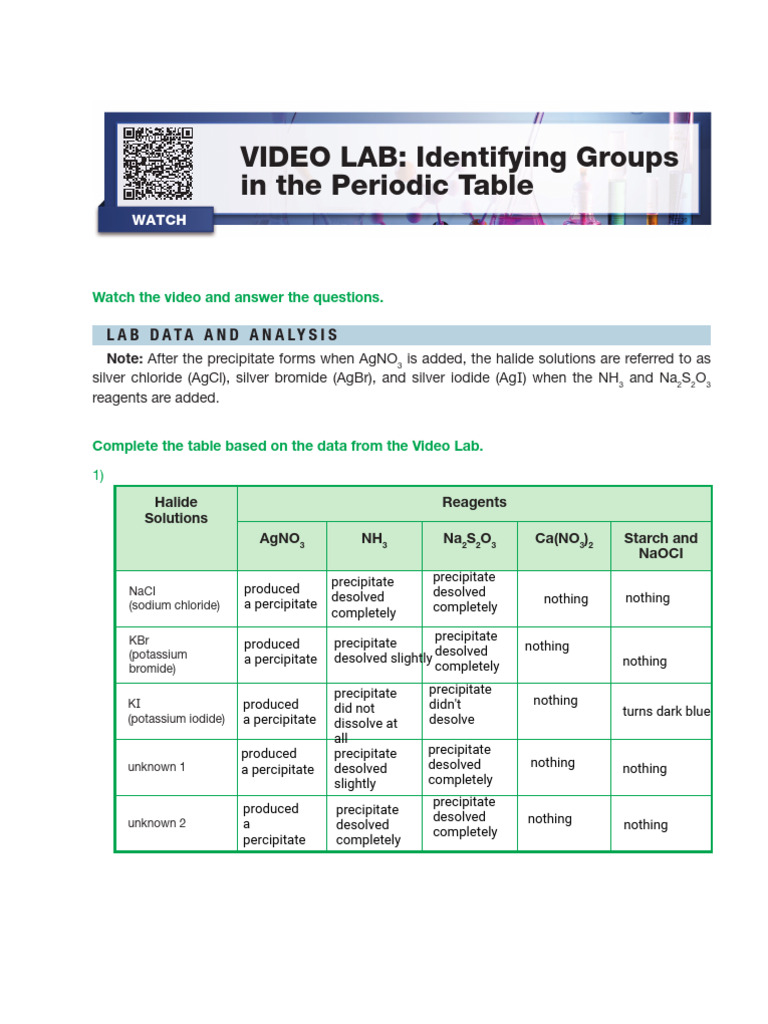CHEM Video Lab Identifying Groups in The Periodic Table | PDF ...