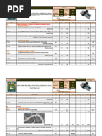Ficha - Técnica - MEGAFOL - México - 230517 - 095245 | PDF ...