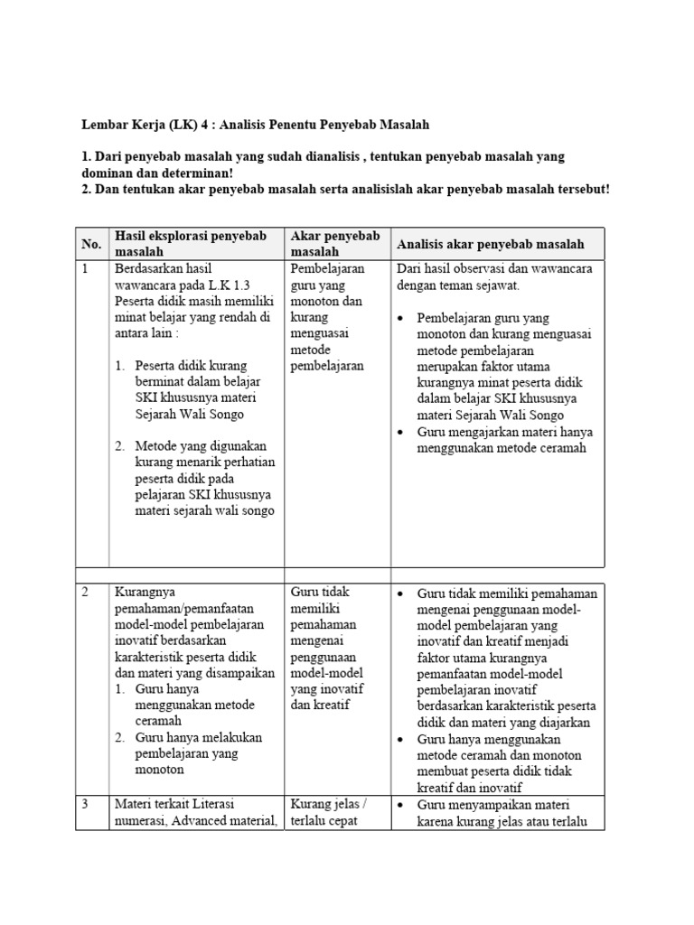 Analisis Penyebab Masalah Ski | PDF