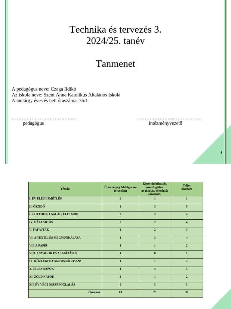 Technika - Tervezes - 3 - Tanmenet Czaga I. | PDF