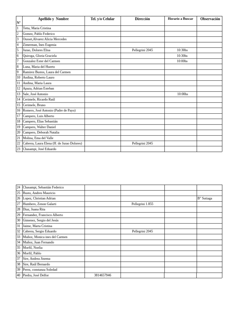 28 de Octubre Ficha Final | PDF