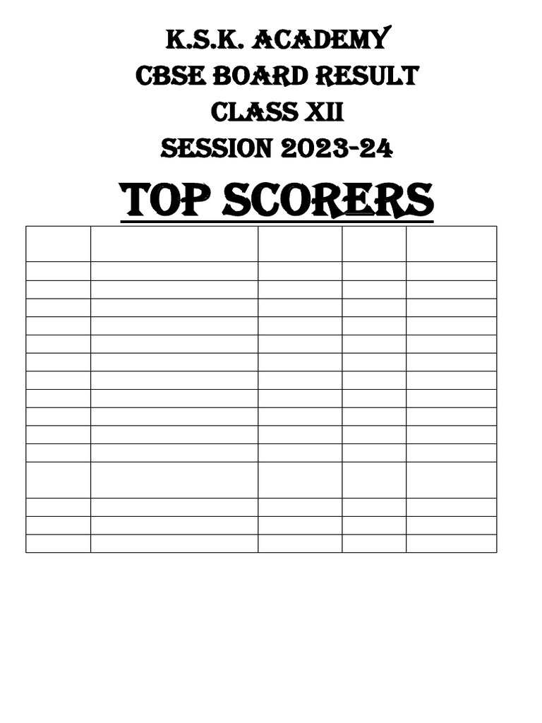 CBSE Class 12 Topper List 2023 | PDF