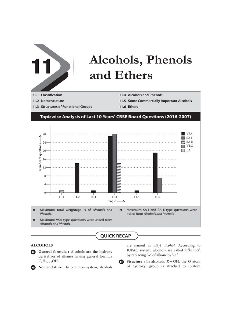 Alcohol Phenols and Ether | PDF