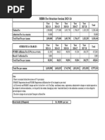 AMU Fee Structure 2024-2025 Comparison | PDF