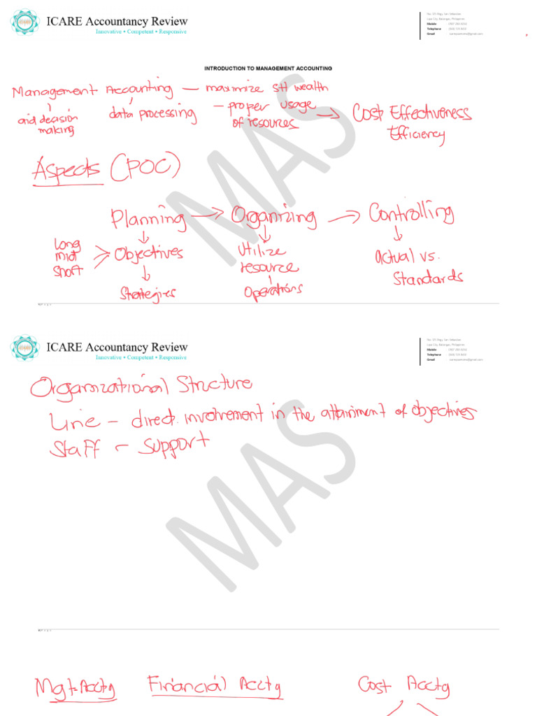 MS01_Introduction to MAS - Discussion | PDF | Management Accounting ...