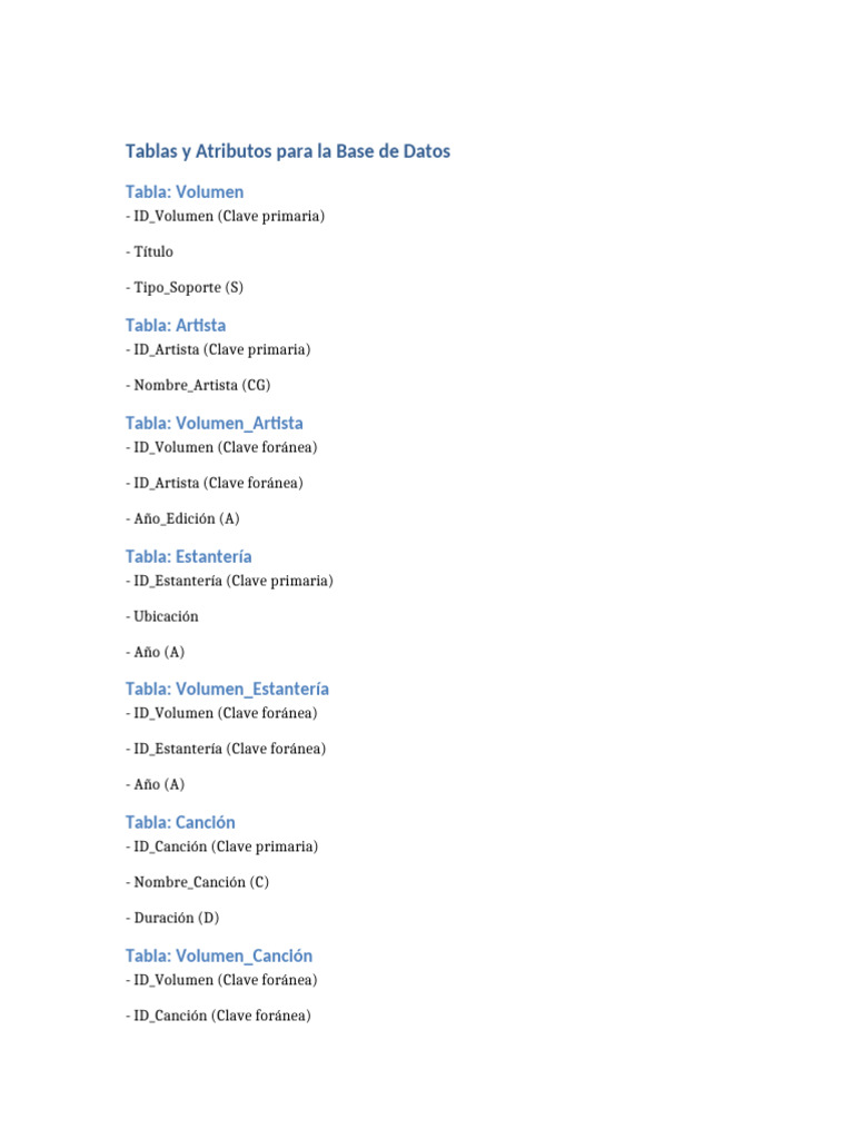 Tablas Base de Datos | PDF