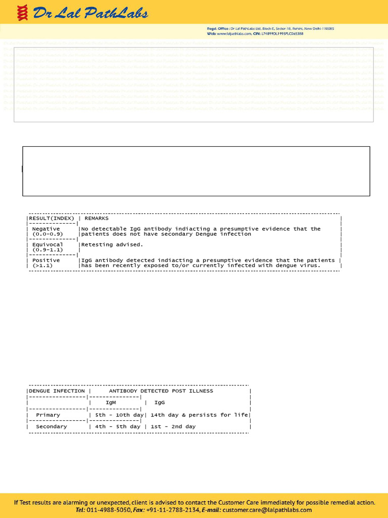 Sarang Talab (Pandeypur) - CC Araji NO 5/2, Daniyalpur, Near Vishwanath Sweets House, Panchcrosi ...
