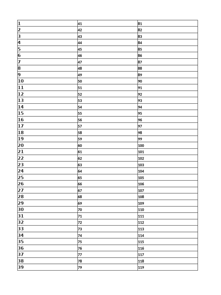 tabla del 1 al 999 | PDF