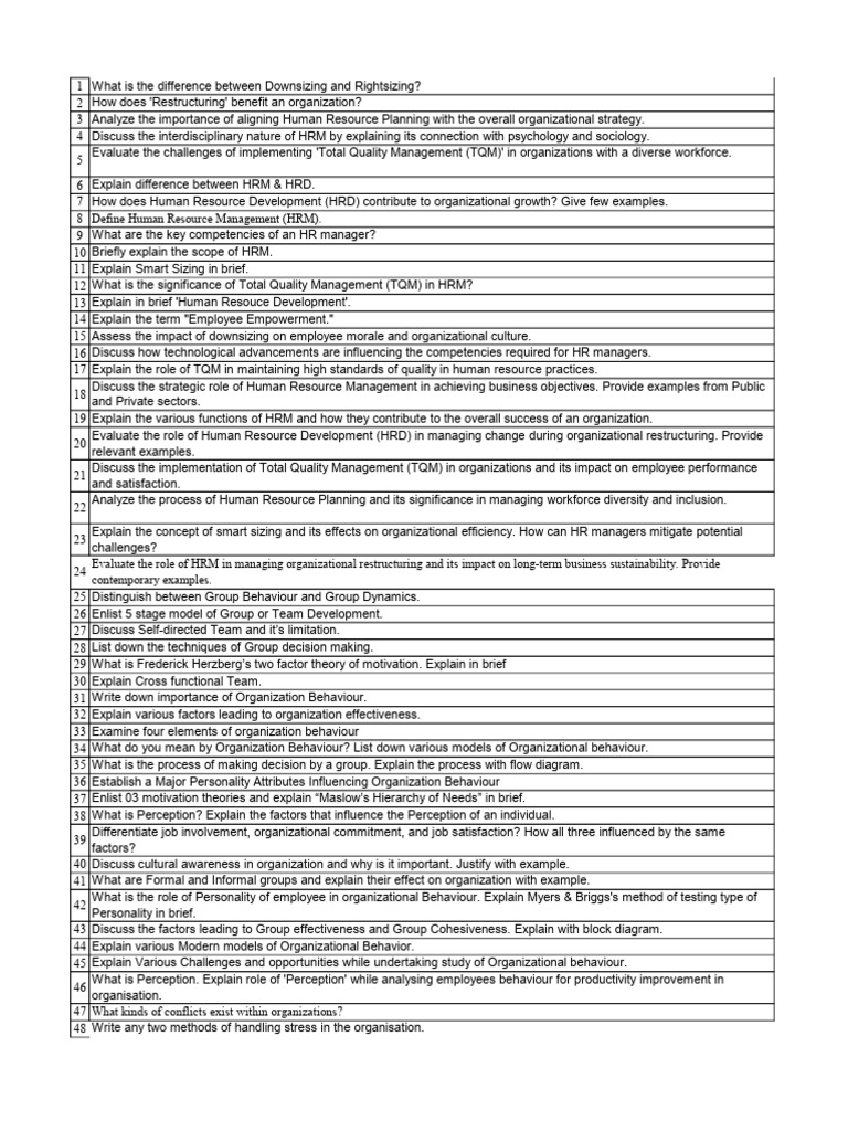 Sample Questions | PDF | Human Resource Management | Organizational ...