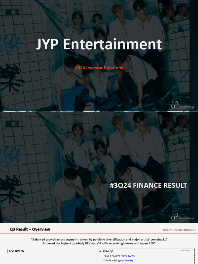 [JYP ENT] 24Q3_Result_ENG_F-449dd1286e604196b542ca052160f433 | PDF | Financial Accounting | Business