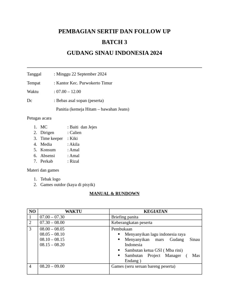 MANUAL AND RUNDOWN Fiks | PDF