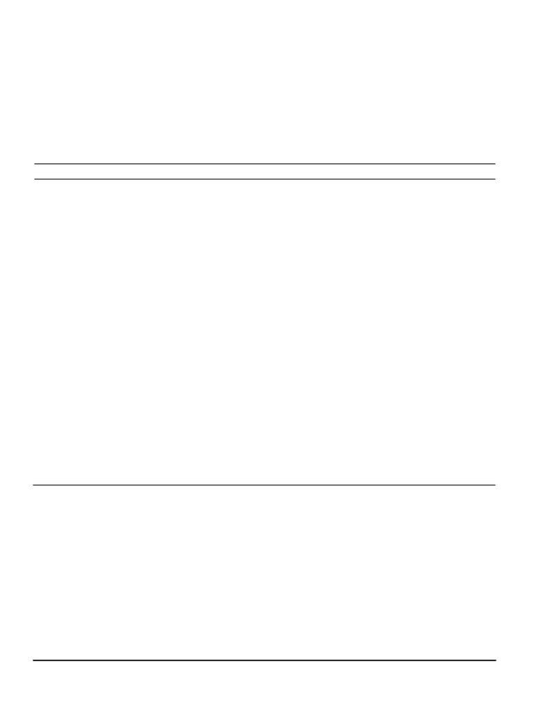 Midland Bank OD AC-0109 | PDF | Banking