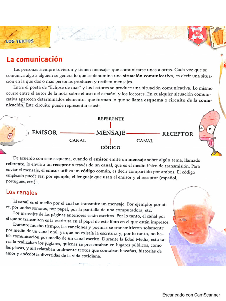 Circuito de la comunicación (1) | PDF