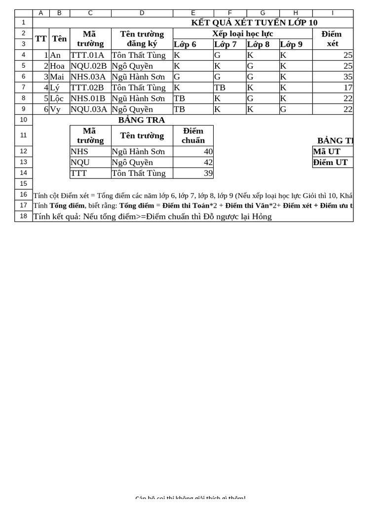 De On Tap Excel So 1 | PDF