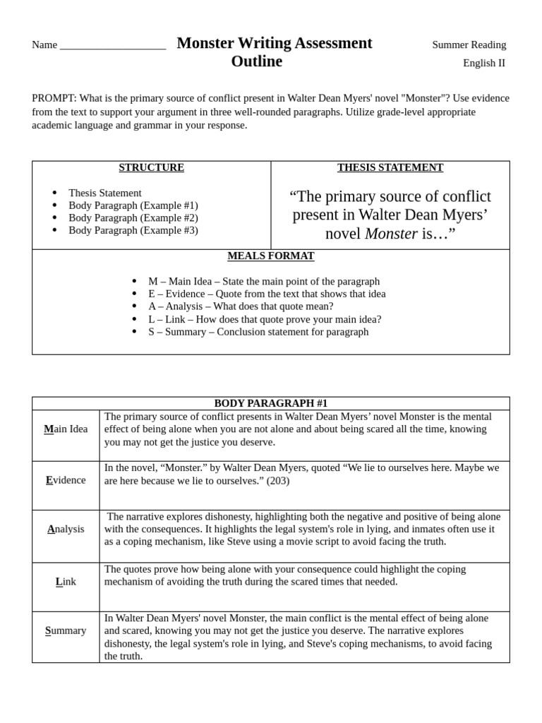 Monster - Writing Outline | PDF