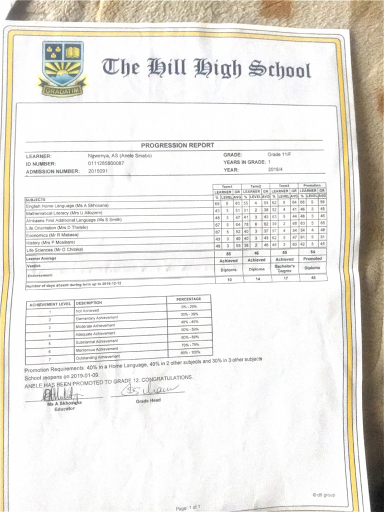 Scanned Document | PDF