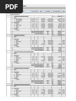 Analisa Harga Gording CNP dan Besi | PDF
