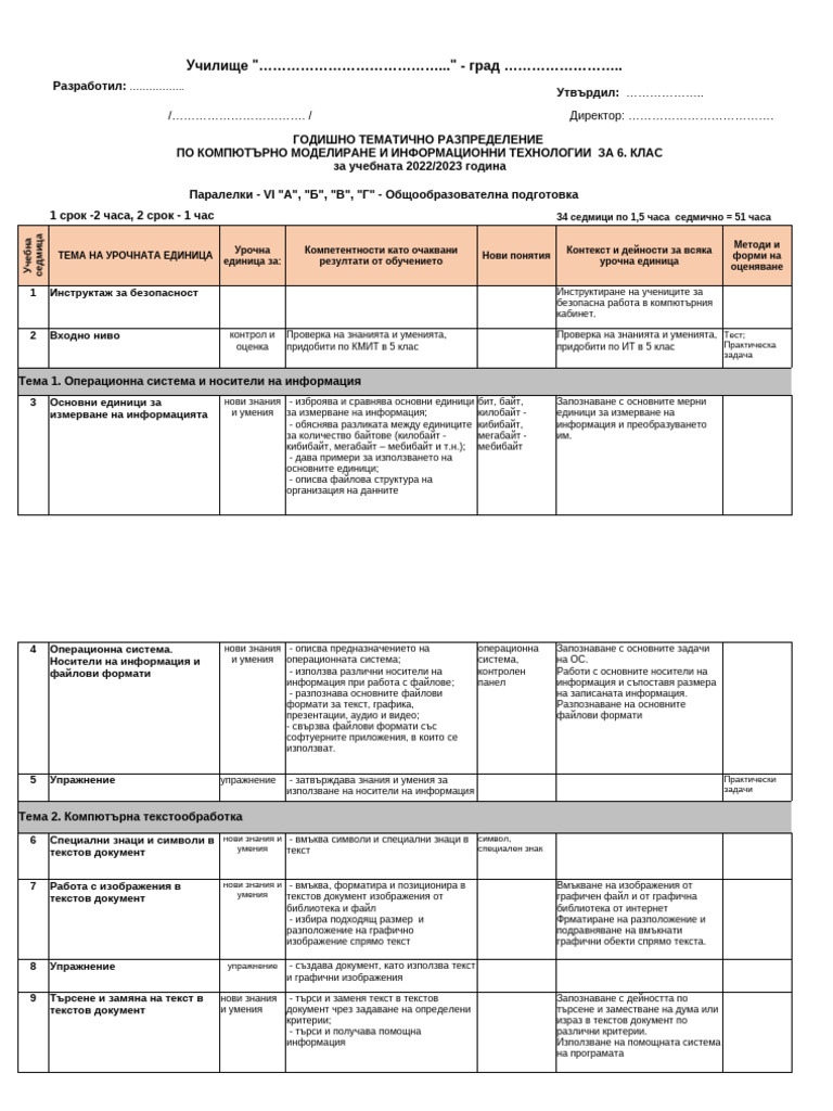 KMIT 6klas Razpredelenie | PDF