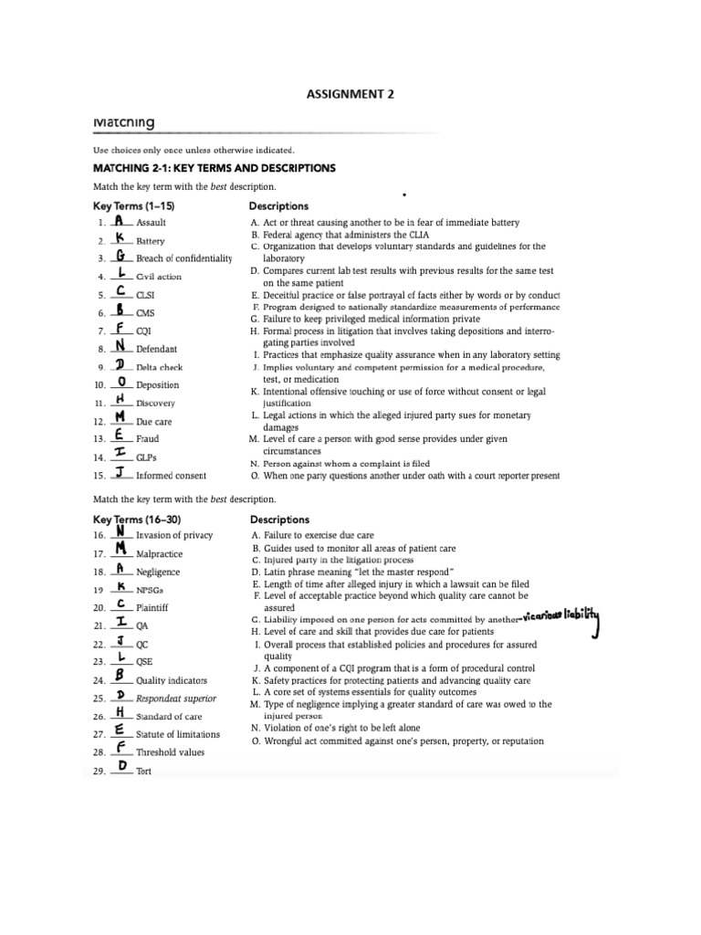 Edited - Chapter 2 Assignment | PDF