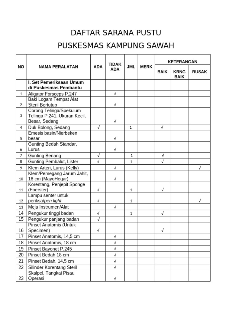 DAFTAR SARANA PUSTU | PDF