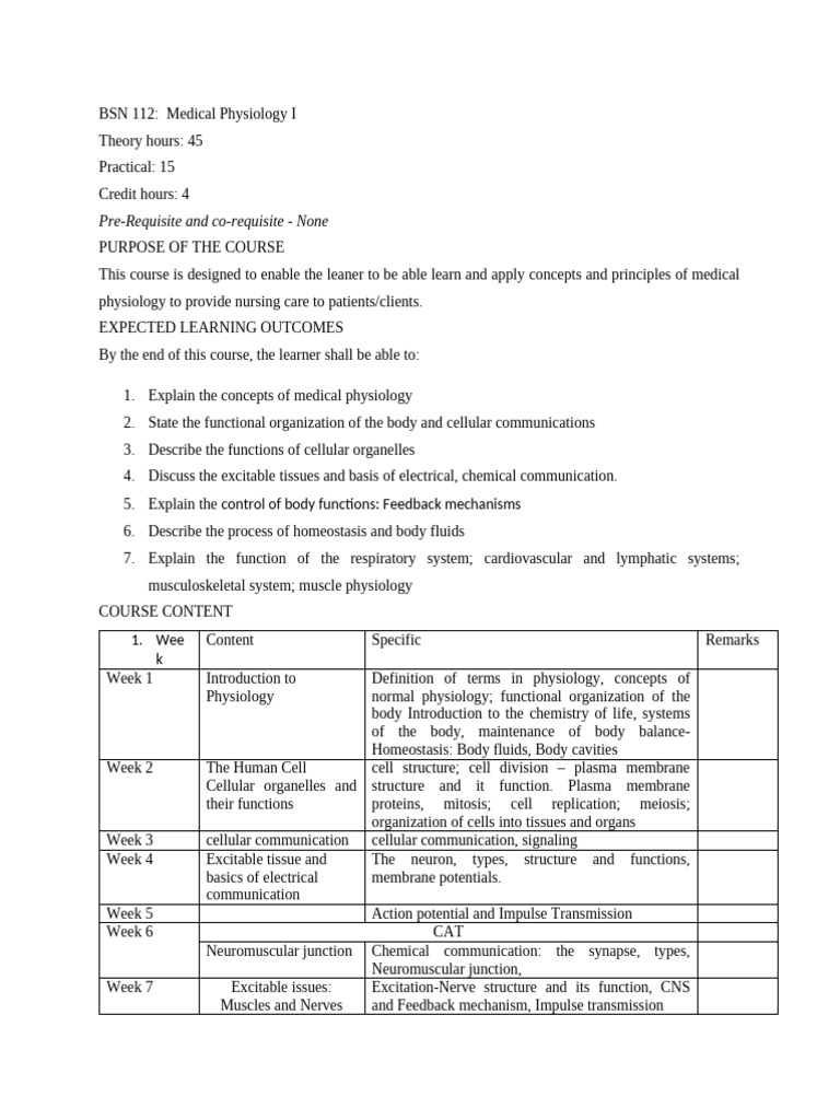 BSN 112 Medical Physiology 1 Course Outline Revised September 2024-1 ...