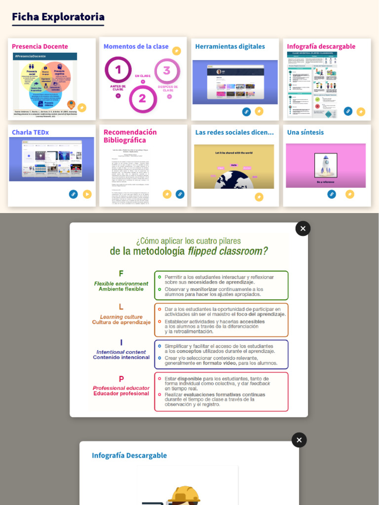 Ficha Exploratoria AULA INVERTIDA | PDF